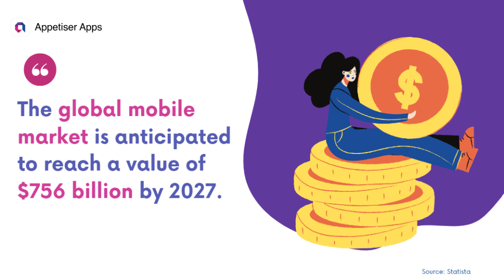 18 Valuable Questions to Ask an App Developer | Appetiser