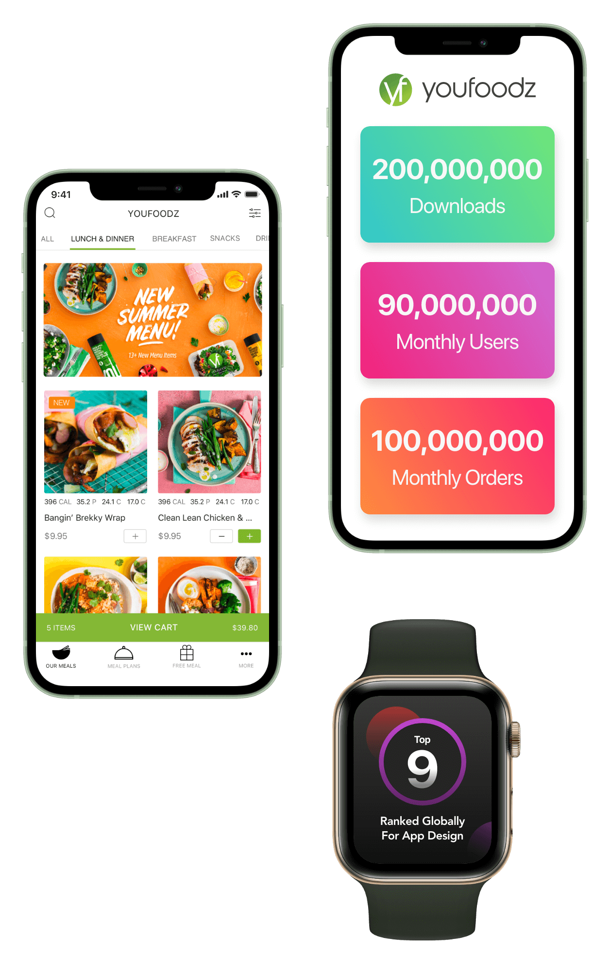 Best App Design and Development Services | Appetiser