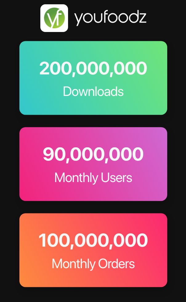 Best App Design and Development Services | Appetiser