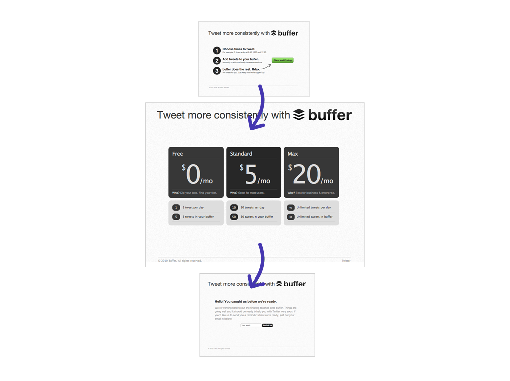 13 Best Minimum Viable Product Examples (+ 8 Strategies) | Appetiser