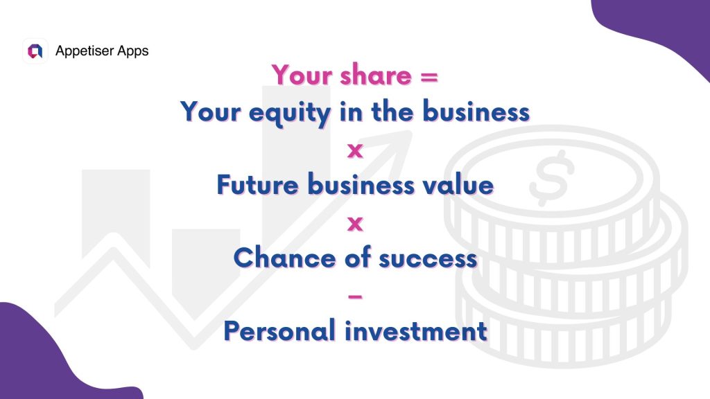 8 Powerful Strategies to Secure App Funding | Appetiser