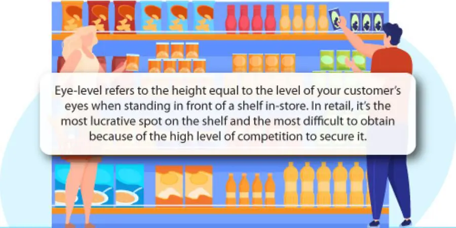 User-Centric E-Commerce App Design: 6 Top Considerations for a ...