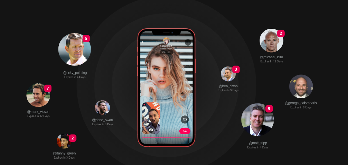 The 10 Hottest Tech Startup Ideas in 2023 | Appetiser