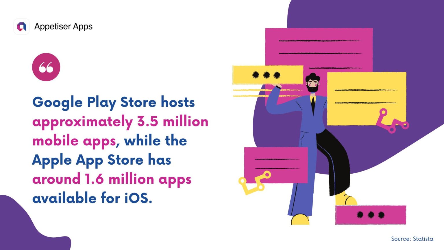 Your Ultimate Mobile Analytics Guide for App Success
