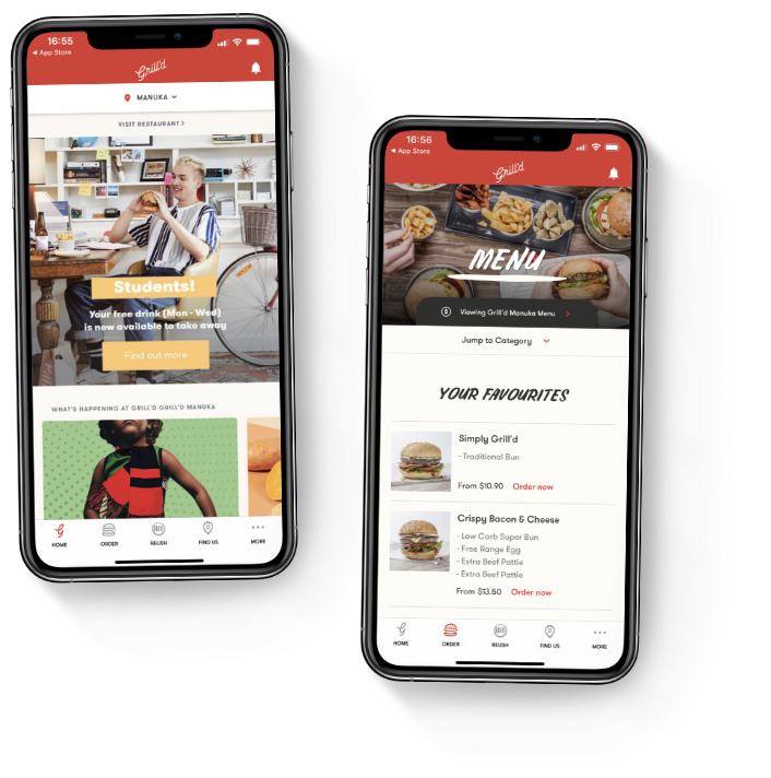 5 Types of Mobile Analytics You Should Monitor to Boost App Success ...