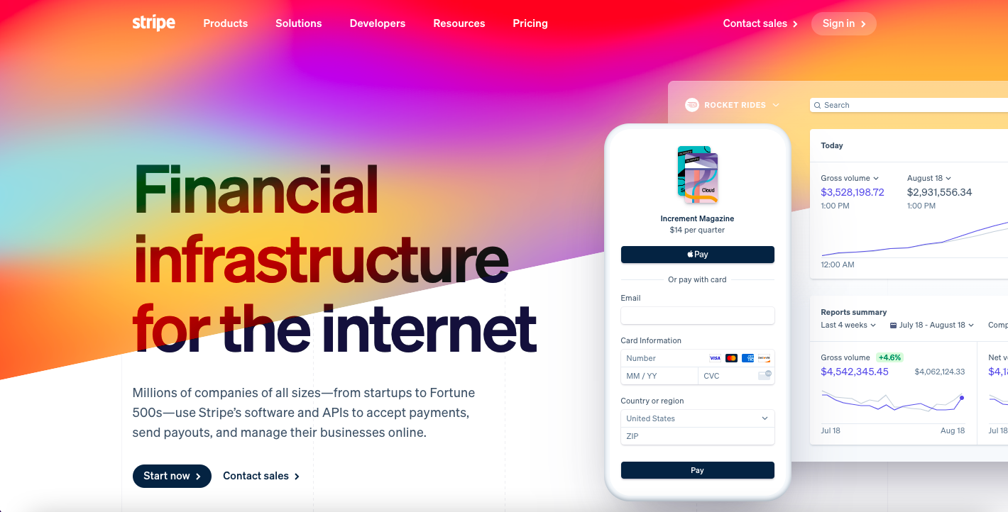 7 Best Retail Apps to Run Your Store Efficiently | Appetiser
