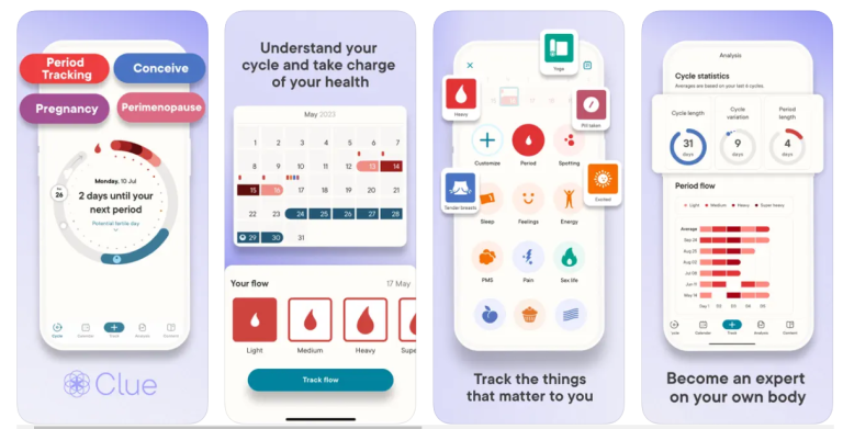 5 Best Period Tracker Apps in 2025 | Appetiser