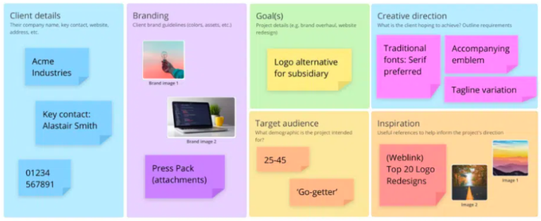 App Design Brief Template: How to Use It in Development