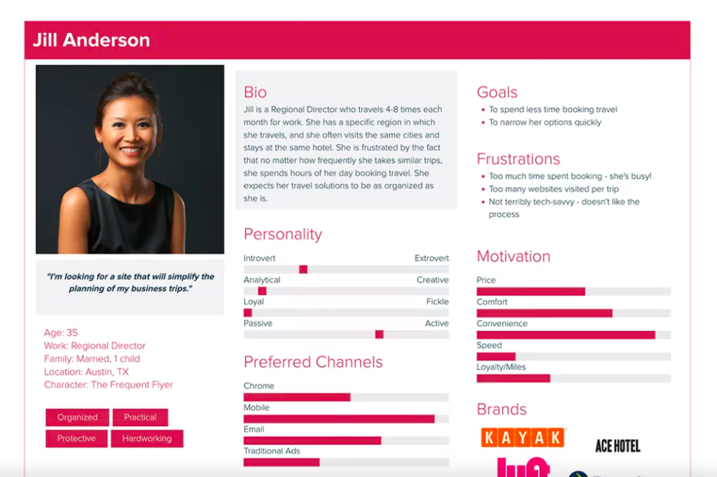Creating Personas for UX (With 5 Template Examples) | Appetiser